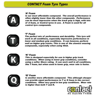 GT12-1/12 Front T Foam 35Sh - 44mm CONTACT-RC
